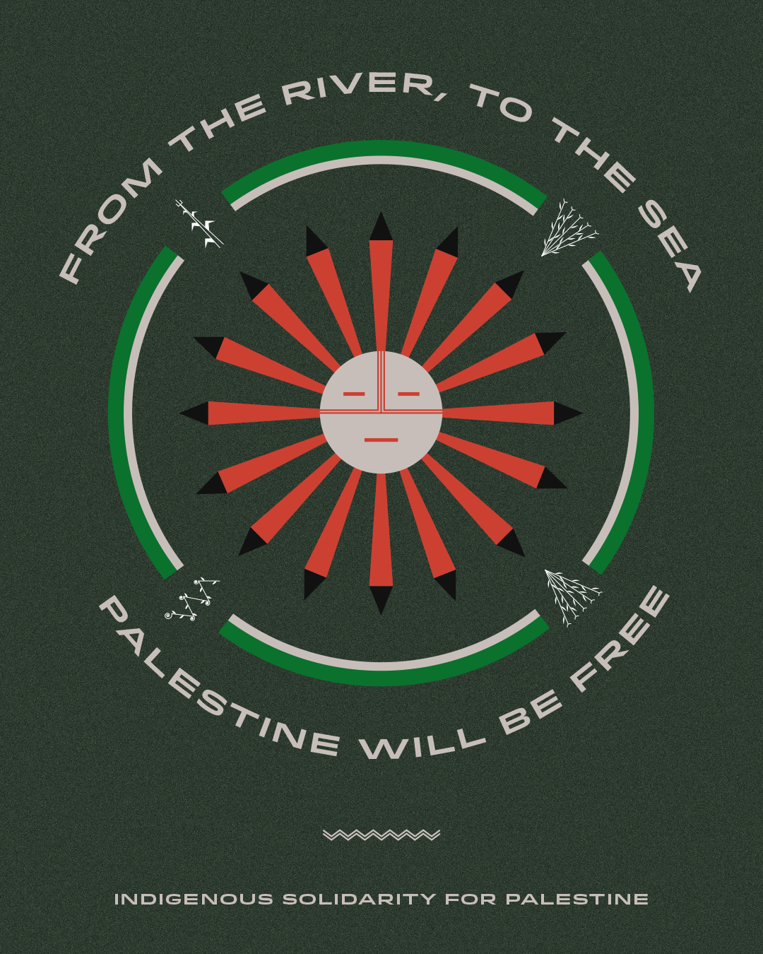 Indigenous Solidarity with Palestine