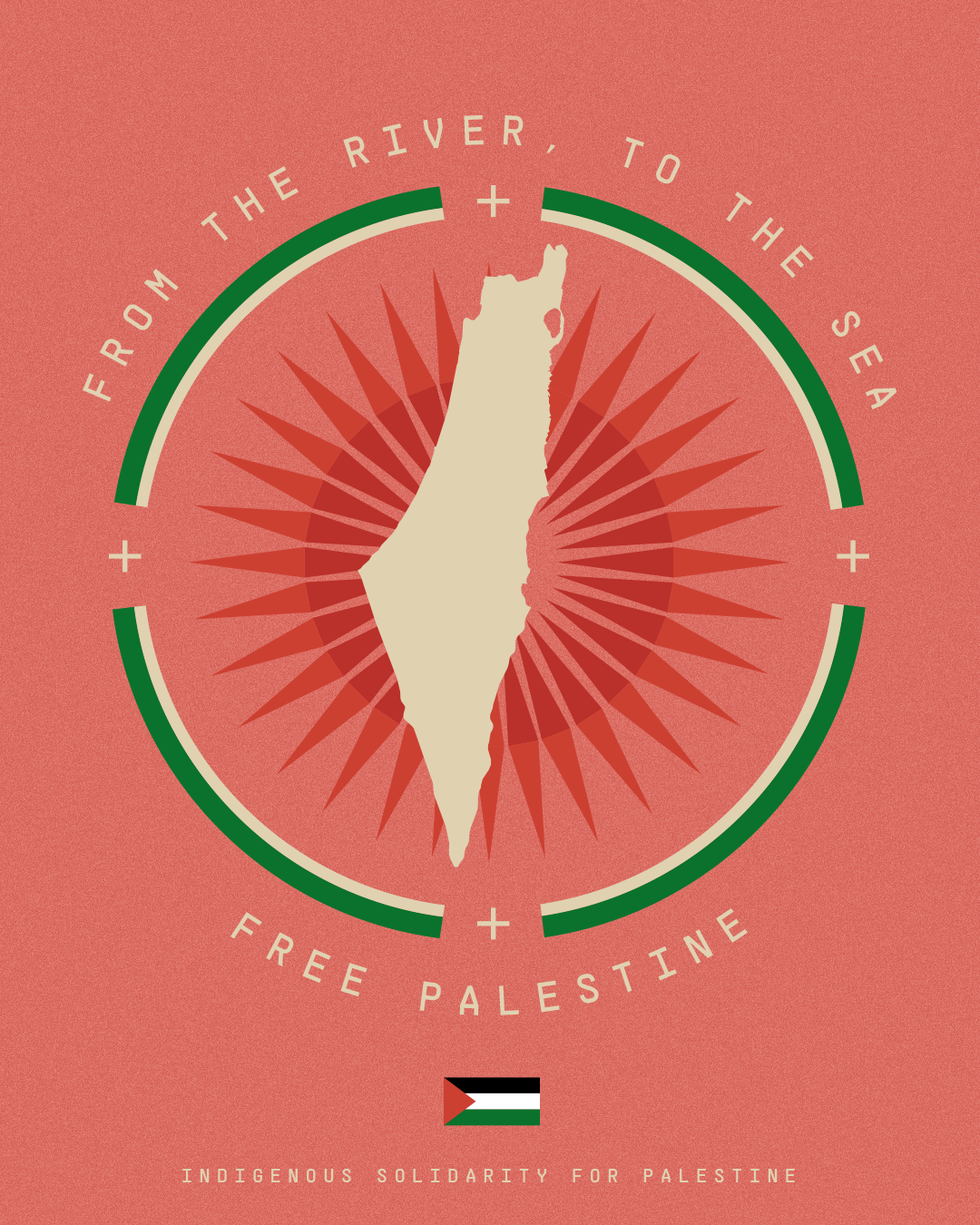 Resources – Indigenous Solidarity with Palestine