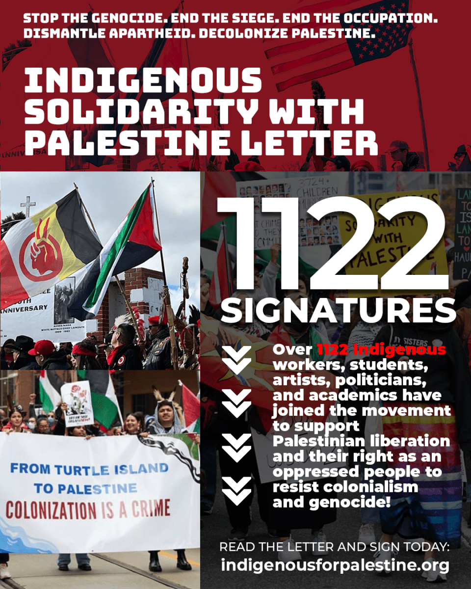 Indigenous Solidarity with Palestine letter now at 1122 Signatures ...